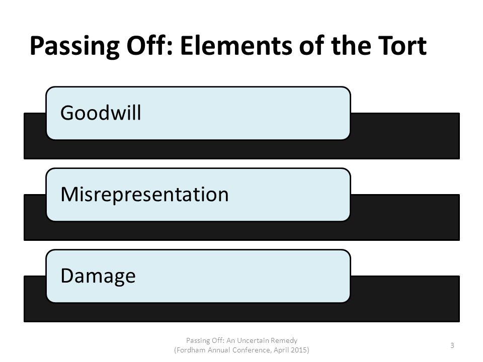 Passing Off in Trademark Law: A Guide for Businesses in India